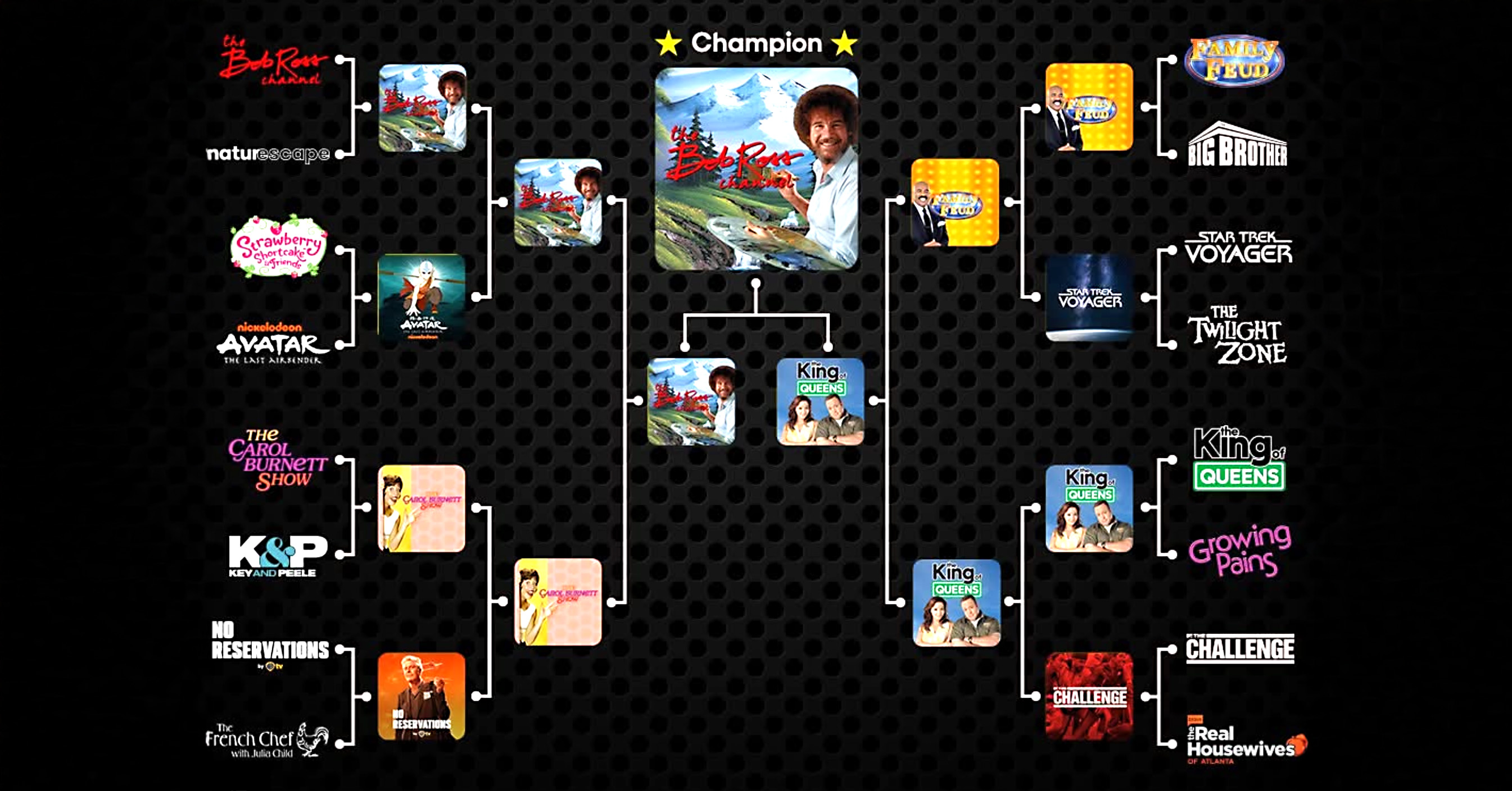 Battle of the Fandoms on Pluto TV